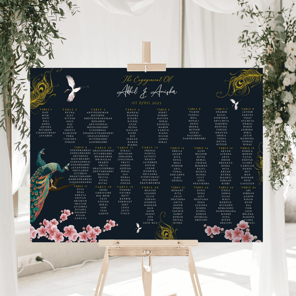 Peacock Paradise: Exquisite Indian Wedding Seating Chart – Krafty Kaur